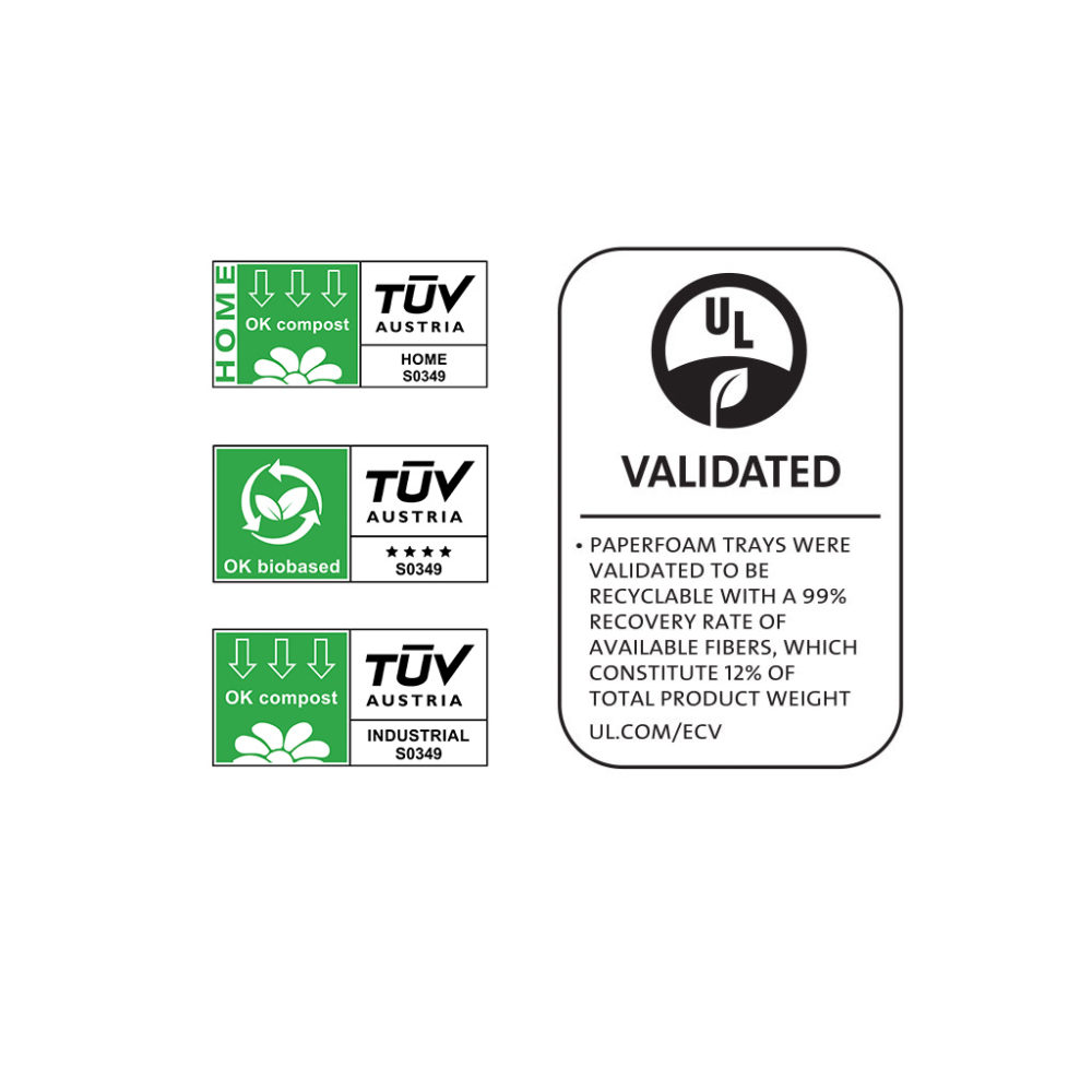 Eco friendly packaging: compostable and sustainable - PaperFoam®